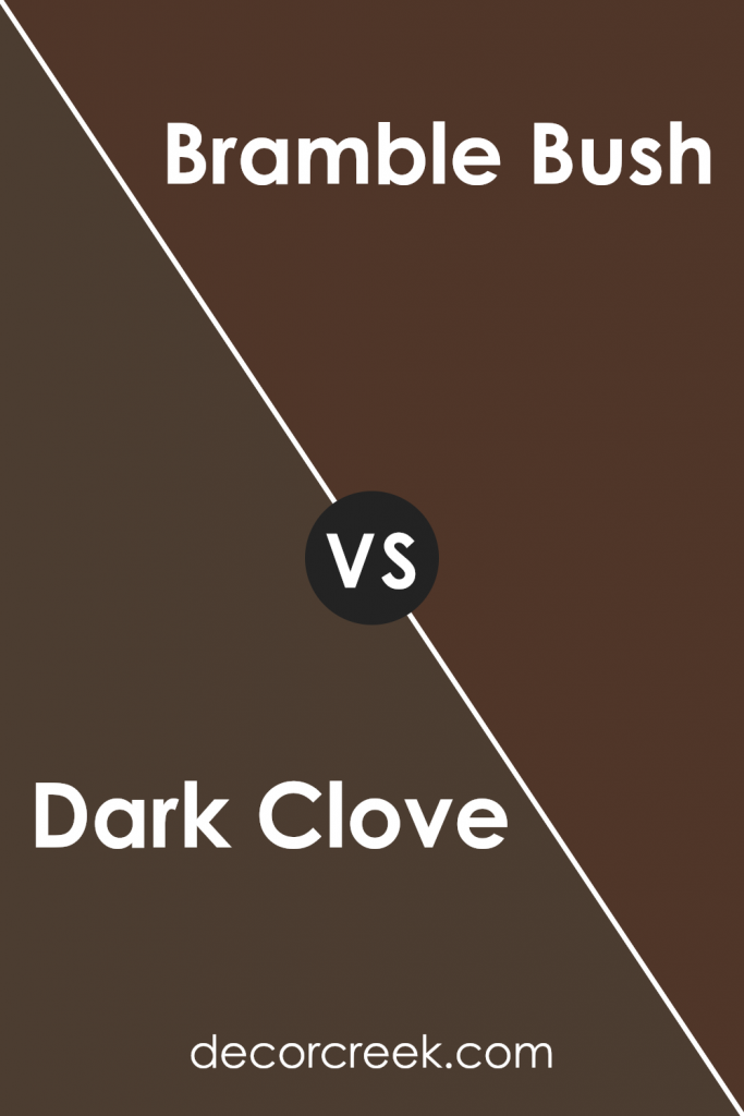Dark Clove SW 9183 Paint Color by Sherwin Williams - DecorCreek