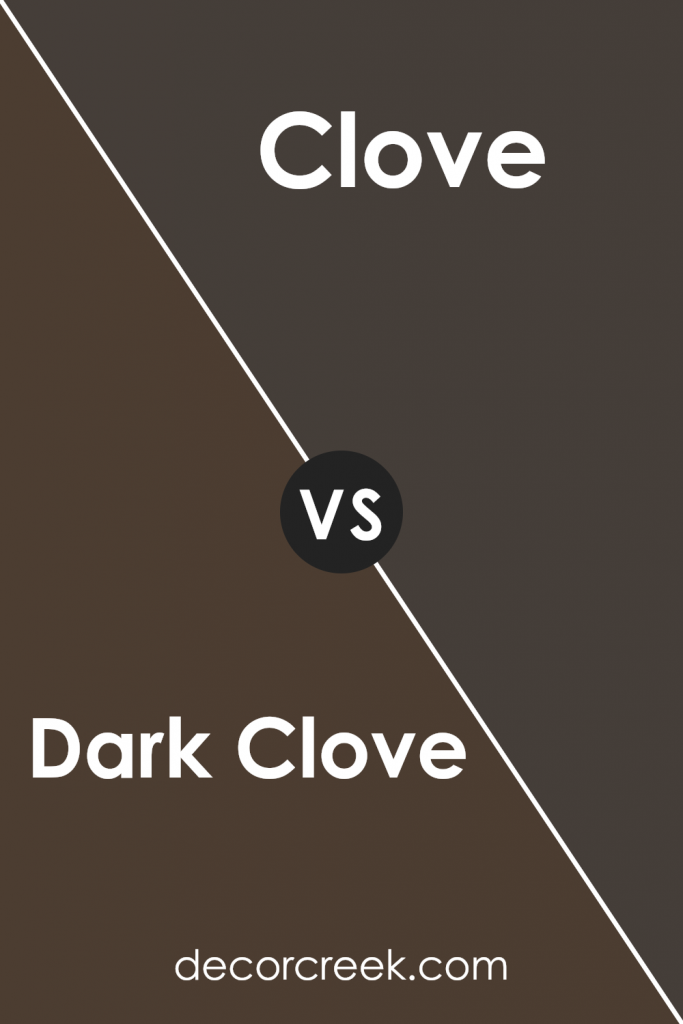 Dark Clove SW 9183 Paint Color by Sherwin Williams - DecorCreek