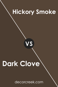 Dark Clove SW 9183 Paint Color by Sherwin Williams - DecorCreek