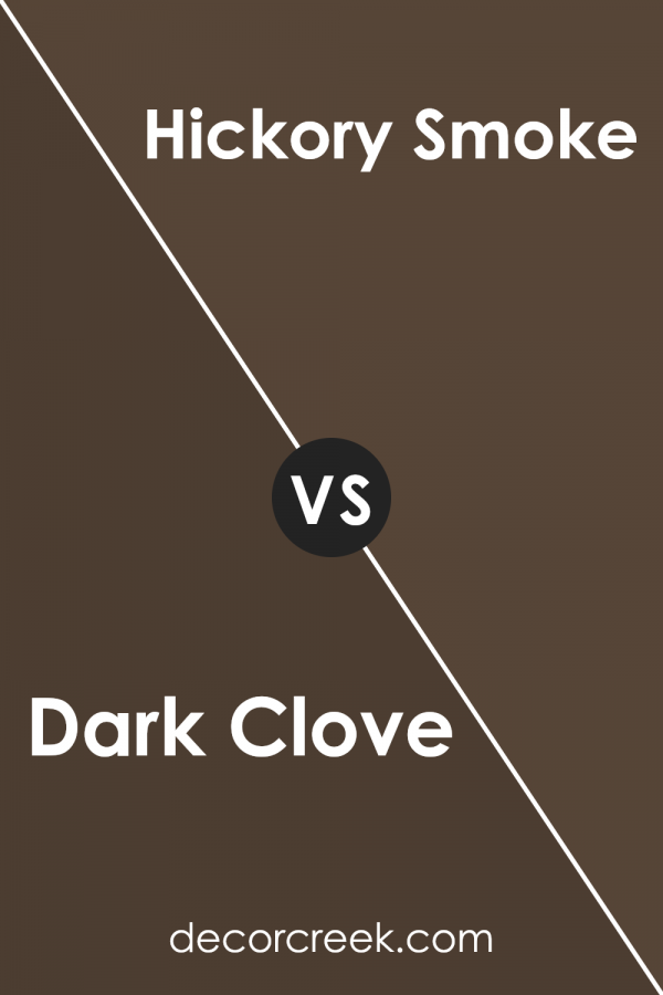 Dark Clove SW 9183 Paint Color by Sherwin Williams - DecorCreek
