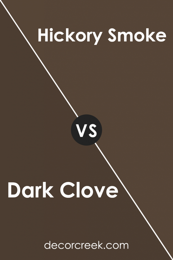 Dark Clove SW 9183 Paint Color by Sherwin Williams - DecorCreek