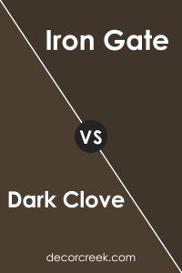 Dark Clove SW 9183 Paint Color by Sherwin Williams - DecorCreek