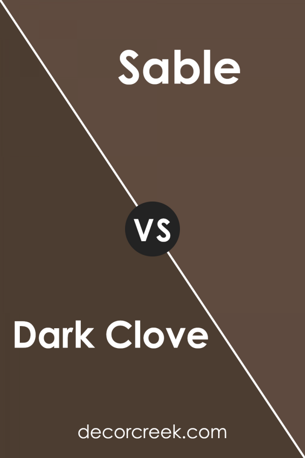 Dark Clove SW 9183 Paint Color by Sherwin Williams - DecorCreek