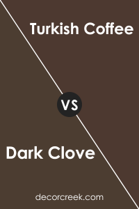 Dark Clove SW 9183 Paint Color by Sherwin Williams - DecorCreek