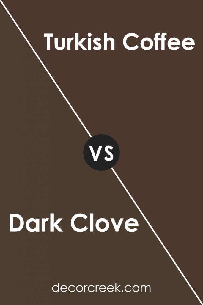 Dark Clove SW 9183 Paint Color by Sherwin Williams - DecorCreek