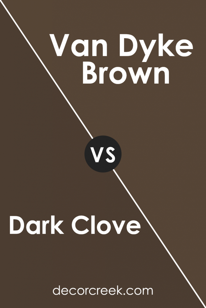 Dark Clove SW 9183 Paint Color by Sherwin Williams - DecorCreek