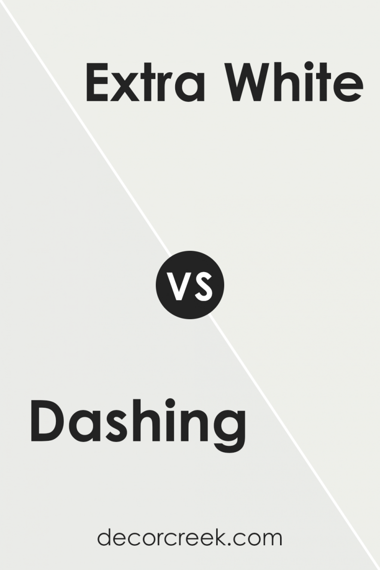 Dashing SW 9544 Paint Color by Sherwin Williams - DecorCreek