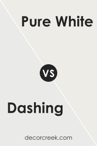 Dashing SW 9544 Paint Color by Sherwin Williams - DecorCreek