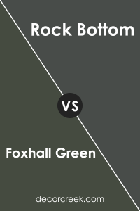 Foxhall Green SW 9184 Paint Color by Sherwin Williams - DecorCreek