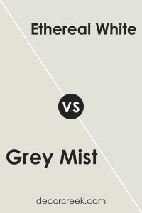 Grey Mist SW 9625 Paint Color by Sherwin Williams - DecorCreek