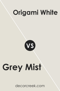 Grey Mist SW 9625 Paint Color by Sherwin Williams - DecorCreek