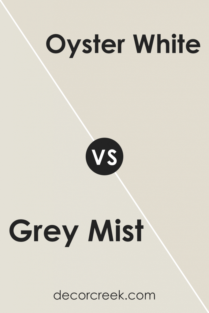 Grey Mist SW 9625 Paint Color by Sherwin Williams - DecorCreek