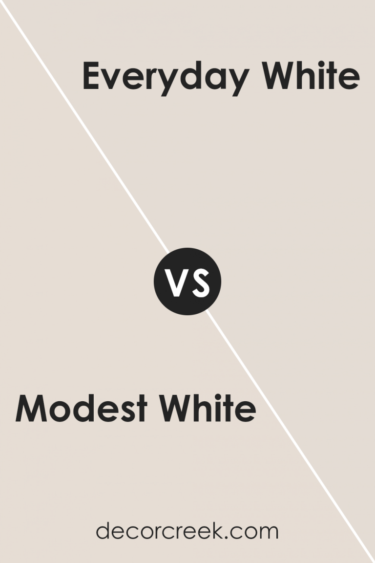 Modest White SW 6084 Paint Color by Sherwin Williams - DecorCreek