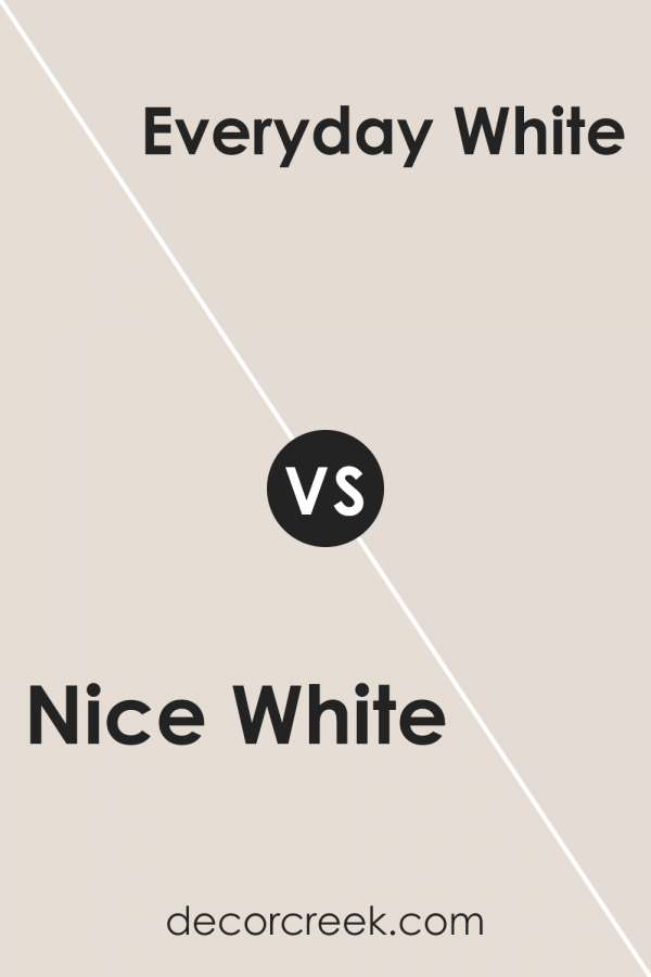 Nice White SW 6063 Paint Color by Sherwin Williams - DecorCreek