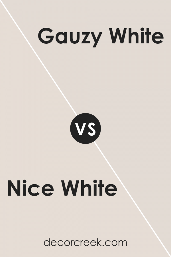 Nice White SW 6063 Paint Color by Sherwin Williams - DecorCreek