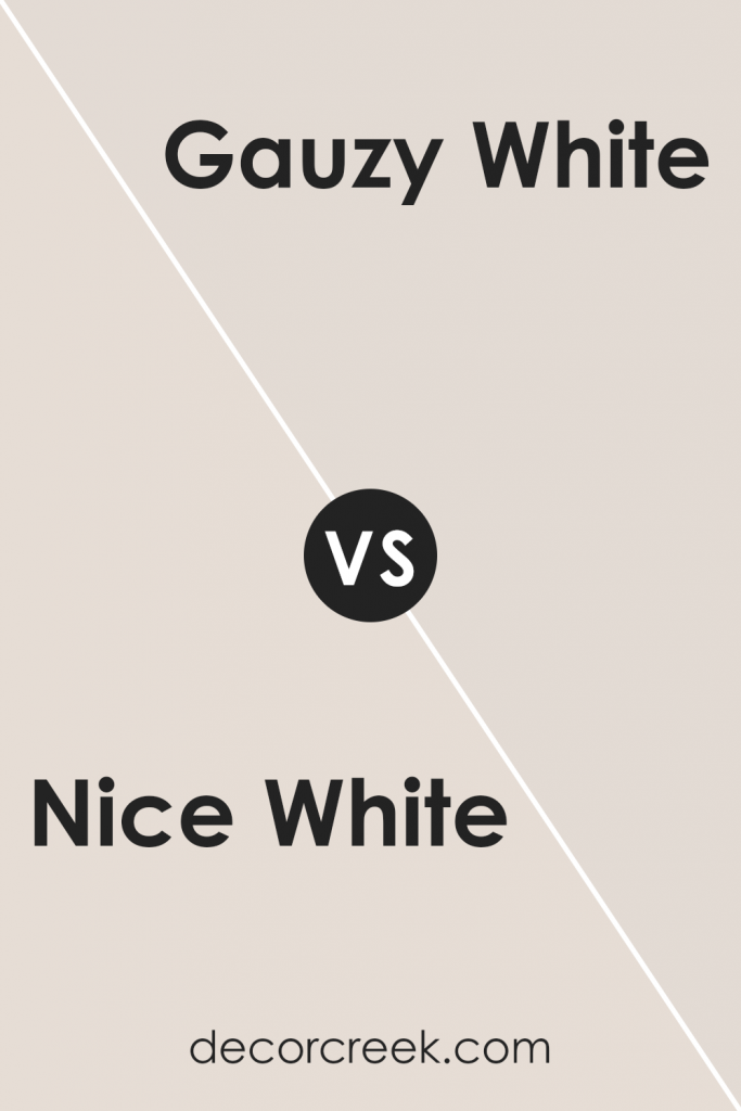 Nice White SW 6063 Paint Color by Sherwin Williams - DecorCreek
