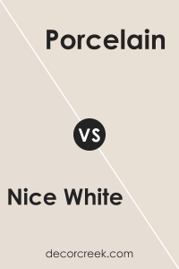 Nice White SW 6063 Paint Color by Sherwin Williams - DecorCreek