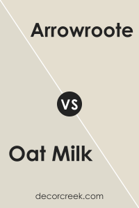 Oat Milk SW 9501 Paint Color by Sherwin Williams - DecorCreek