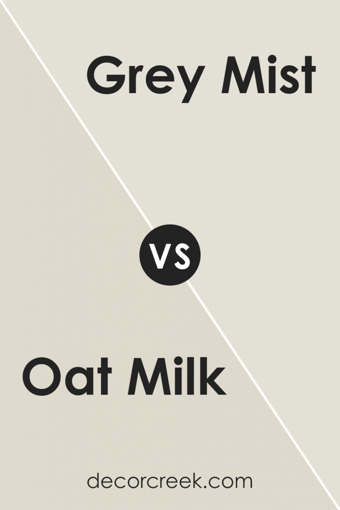 Oat Milk SW 9501 Paint Color by Sherwin Williams - DecorCreek