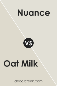 Oat Milk SW 9501 Paint Color by Sherwin Williams - DecorCreek