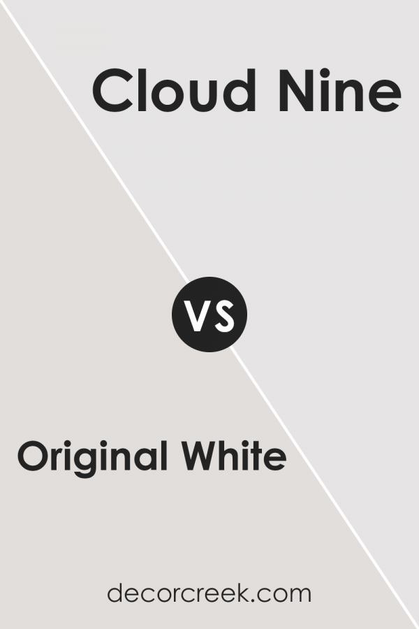 Original White SW 7077 Paint Color by Sherwin Williams - DecorCreek
