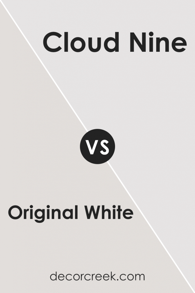 Original White SW 7077 Paint Color by Sherwin Williams - DecorCreek