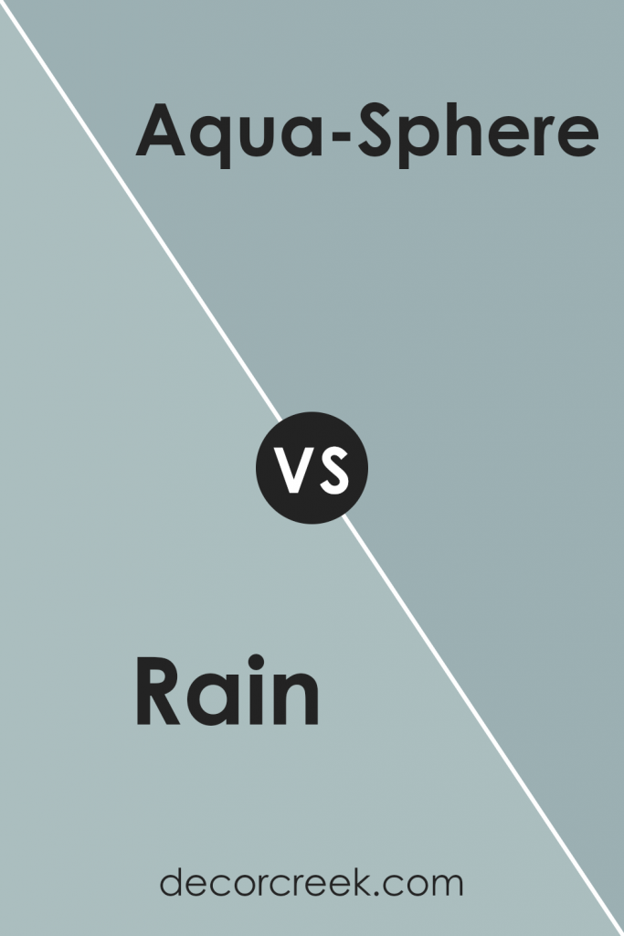 Rain SW 6219 Paint Color by Sherwin Williams - DecorCreek