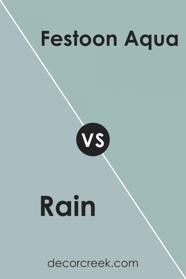 Rain SW 6219 Paint Color by Sherwin Williams - DecorCreek