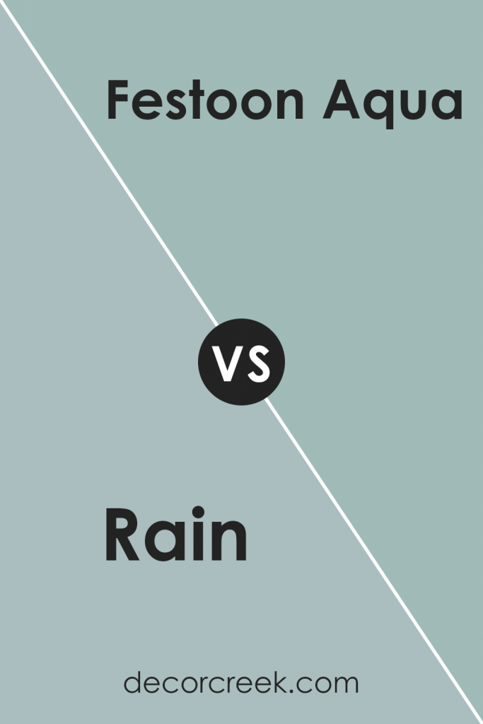 Rain SW 6219 Paint Color by Sherwin Williams - DecorCreek