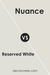 Reserved White SW 7056 Paint Color by Sherwin Williams - DecorCreek