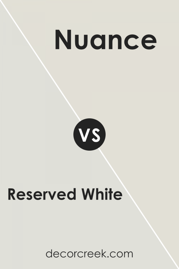 Reserved White SW 7056 Paint Color by Sherwin Williams - DecorCreek