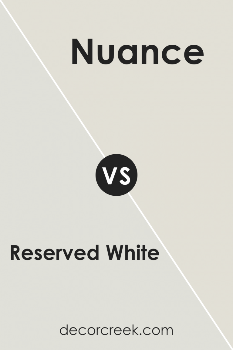 Reserved White SW 7056 Paint Color by Sherwin Williams - DecorCreek