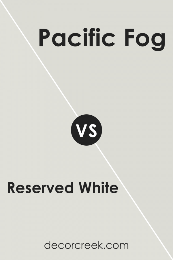 Reserved White SW 7056 Paint Color by Sherwin Williams - DecorCreek