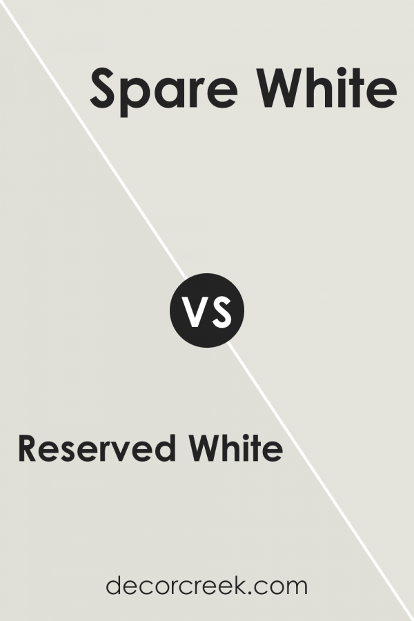 Reserved White SW 7056 Paint Color by Sherwin Williams - DecorCreek