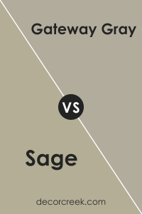 Sage SW 2860 Paint Color by Sherwin Williams - DecorCreek