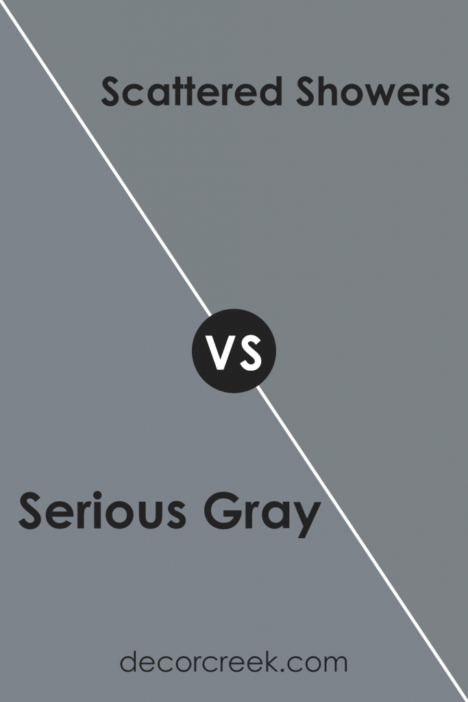 Serious Gray SW 6256 Paint Color by Sherwin Williams - DecorCreek