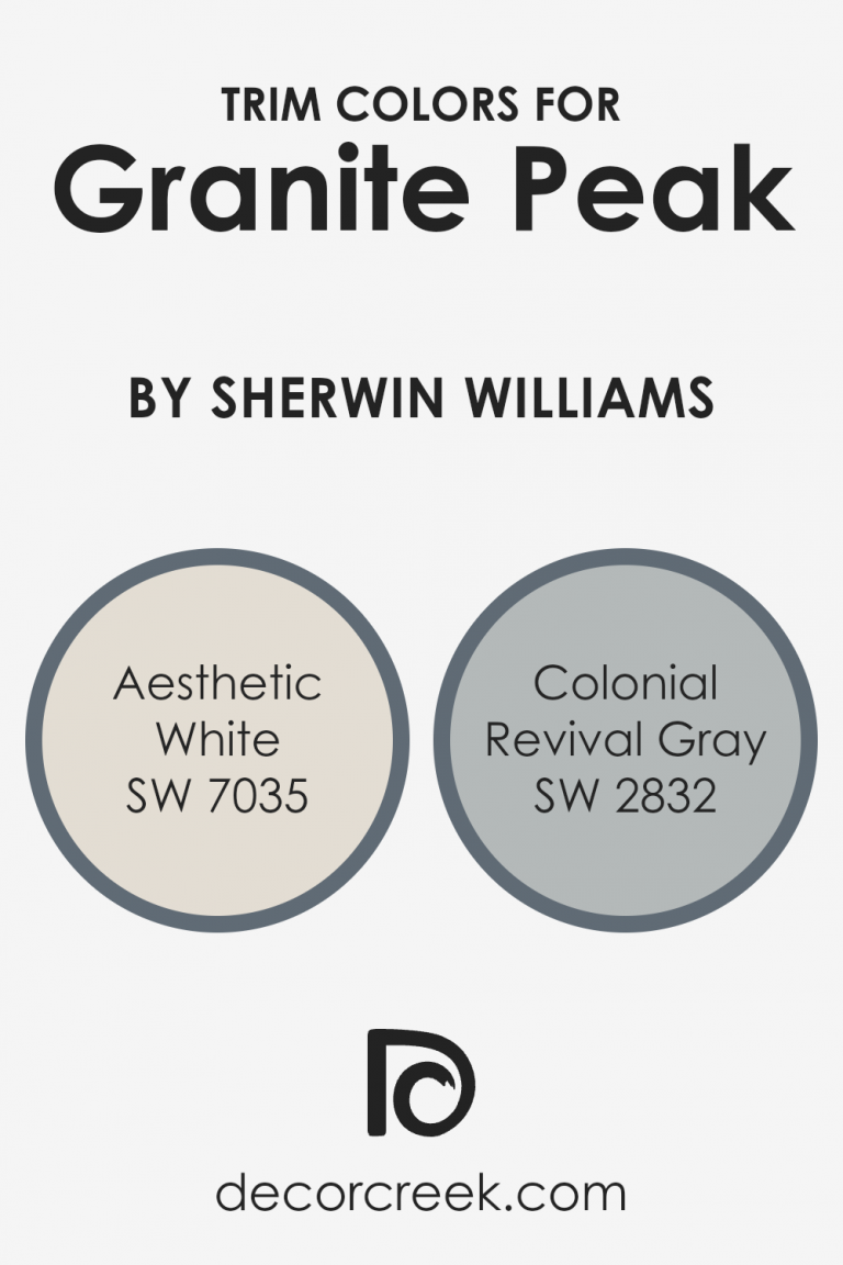 Granite Peak SW 6250 Paint Color by Sherwin Williams - DecorCreek