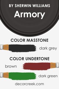 Armory SW 9600 Paint Color by Sherwin Williams - DecorCreek