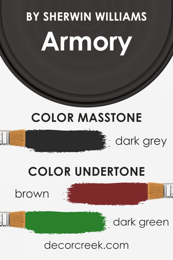 Armory SW 9600 Paint Color by Sherwin Williams - DecorCreek