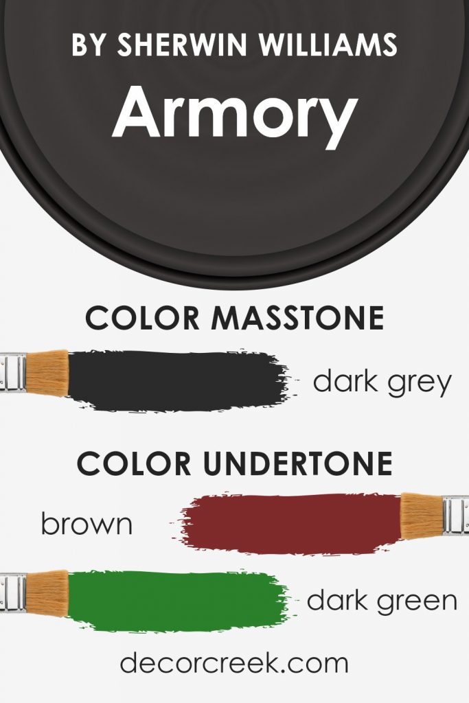 Armory SW 9600 Paint Color by Sherwin Williams - DecorCreek