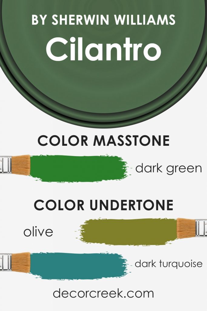 Cilantro SW 6453 Paint Color by Sherwin Williams - DecorCreek