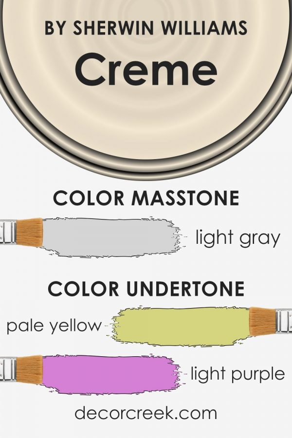 Creme SW 7556 Paint Color by Sherwin Williams - DecorCreek