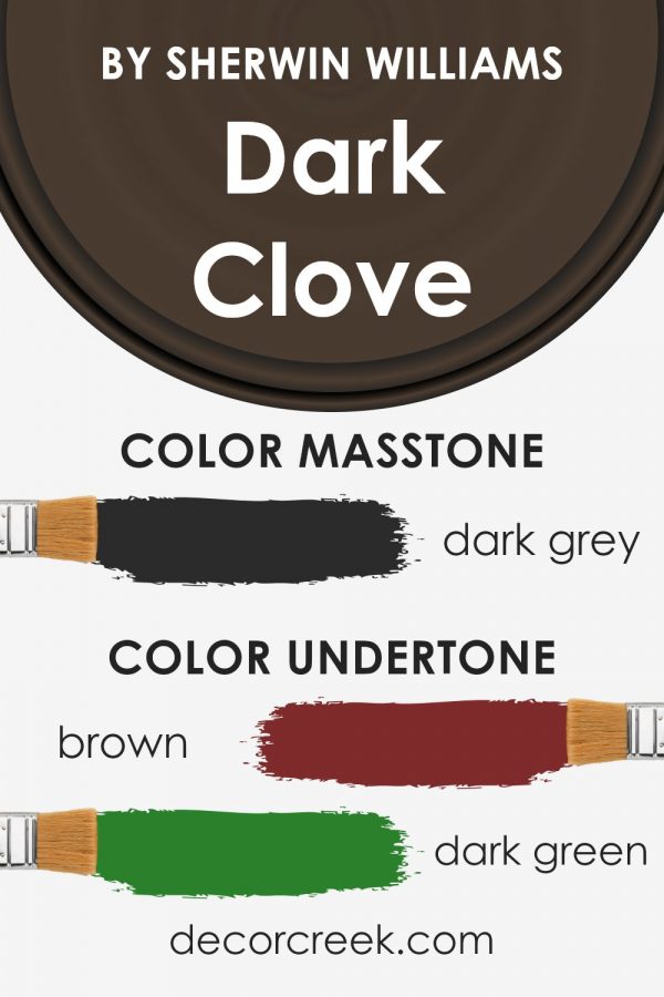 Dark Clove SW 9183 Paint Color by Sherwin Williams - DecorCreek