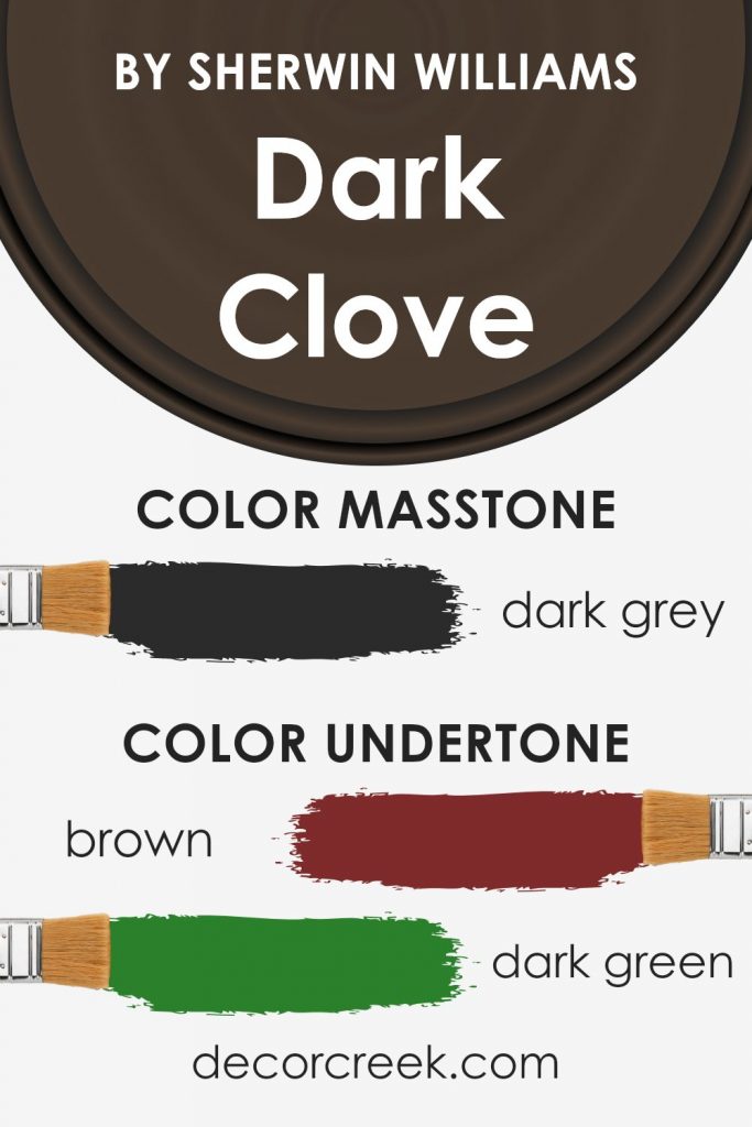 Dark Clove SW 9183 Paint Color by Sherwin Williams - DecorCreek