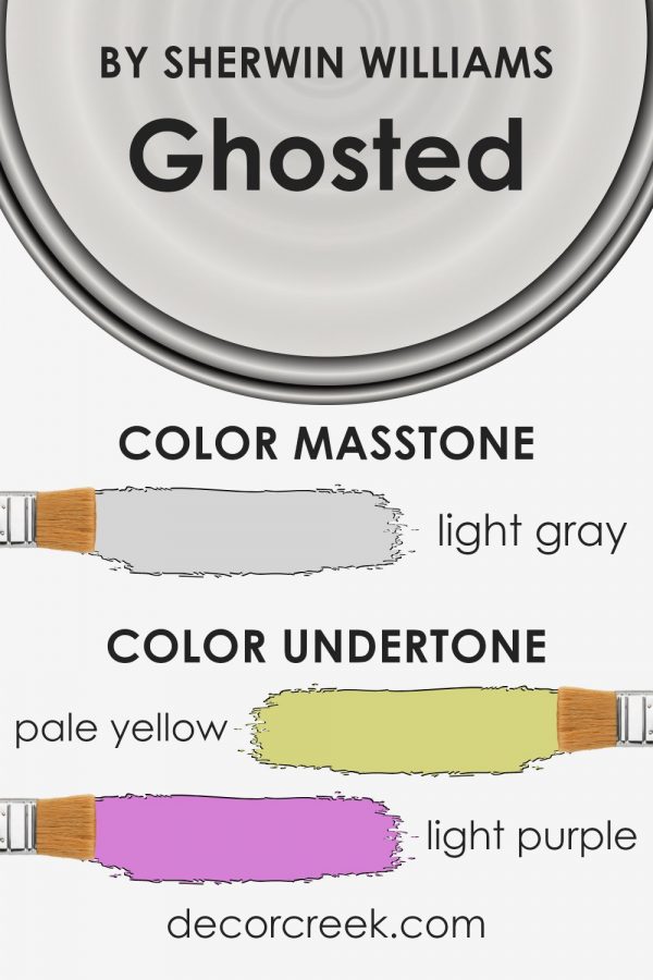 Ghosted SW 9545 Paint Color by Sherwin Williams - DecorCreek