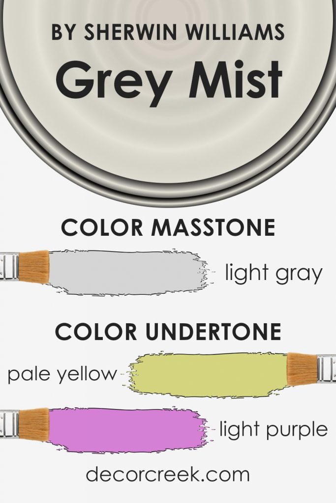Grey Mist SW 9625 Paint Color by Sherwin Williams - DecorCreek
