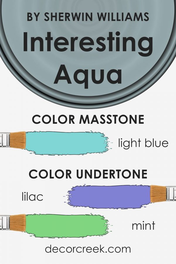 Interesting Aqua SW 6220 Paint Color by Sherwin Williams - DecorCreek