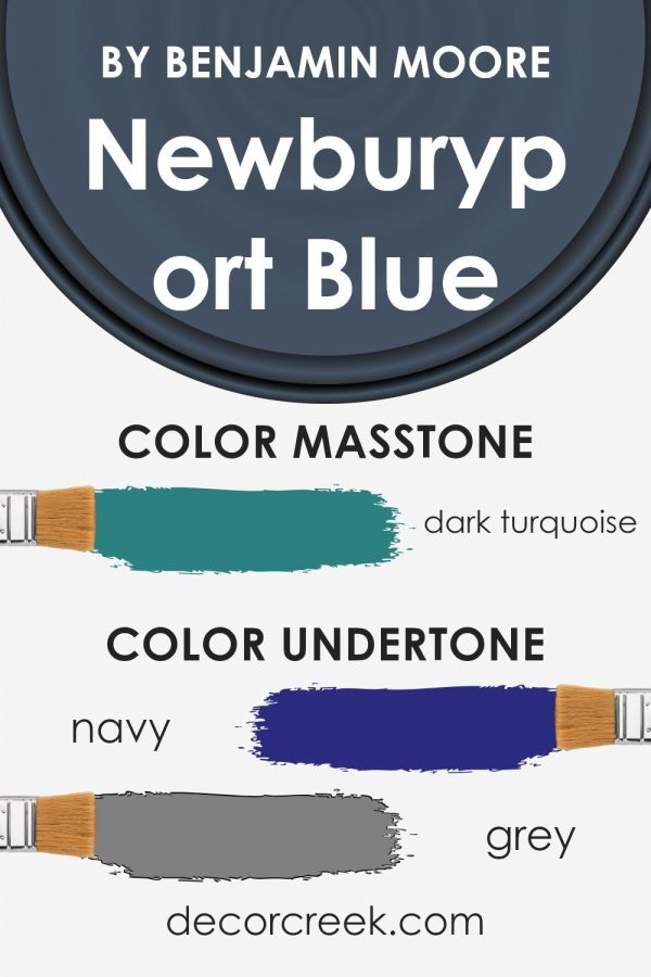 Newburyport Blue HC-155 Paint Color by Benjamin Moore - DecorCreek