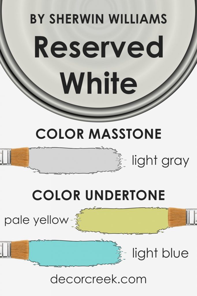 Reserved White SW 7056 Paint Color by Sherwin Williams - DecorCreek