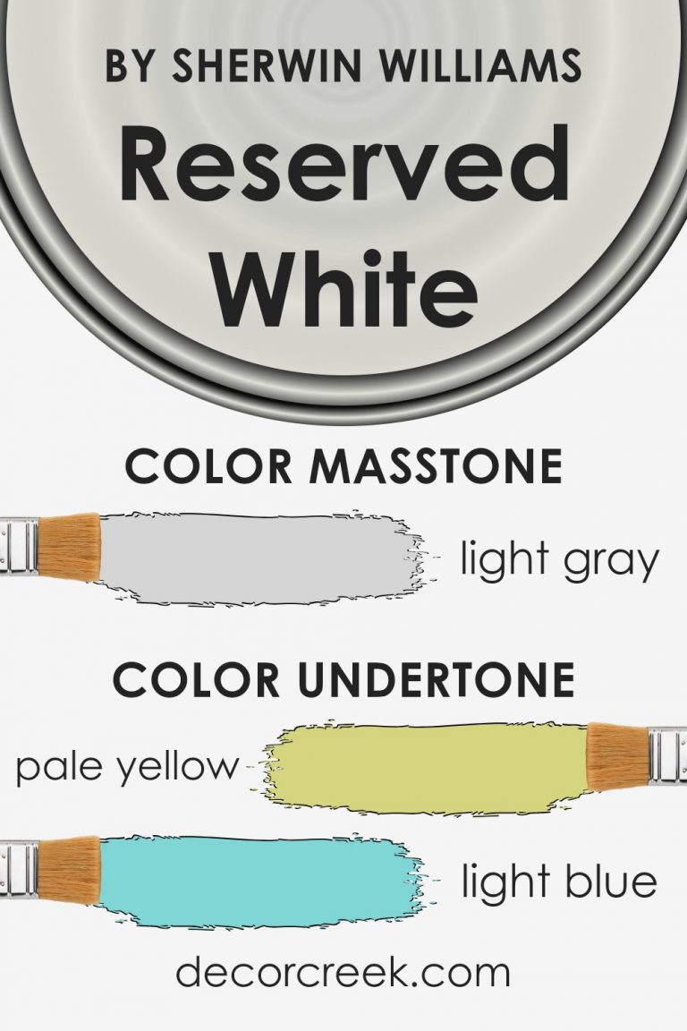 Reserved White SW 7056 Paint Color by Sherwin Williams - DecorCreek